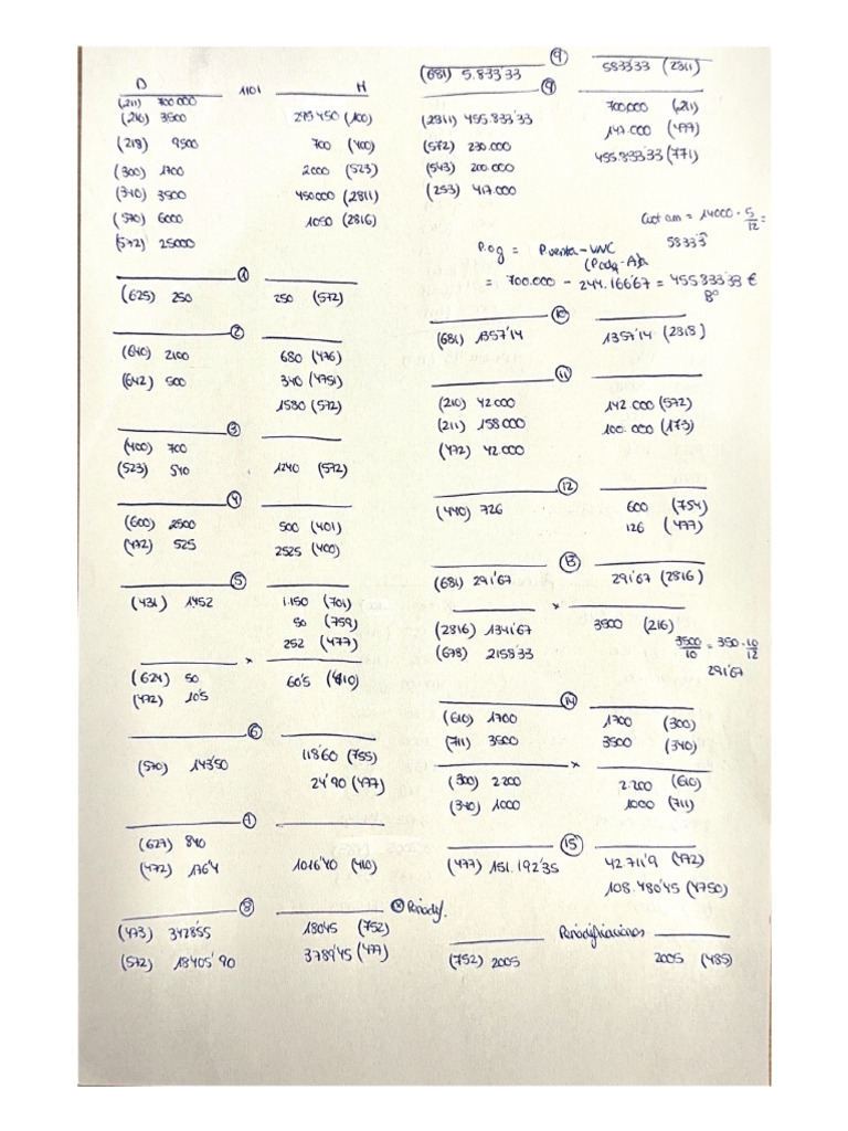 Solución Caso Práctico 3 TDC | PDF