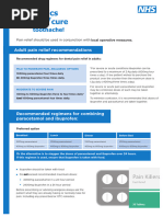 IV and Oral Paracetamol Dosing Guidelines | PDF | Intravenous Therapy ...