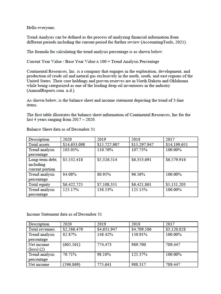 Discussion Forum Assignment Unit 7 | PDF | Balance Sheet | Revenue