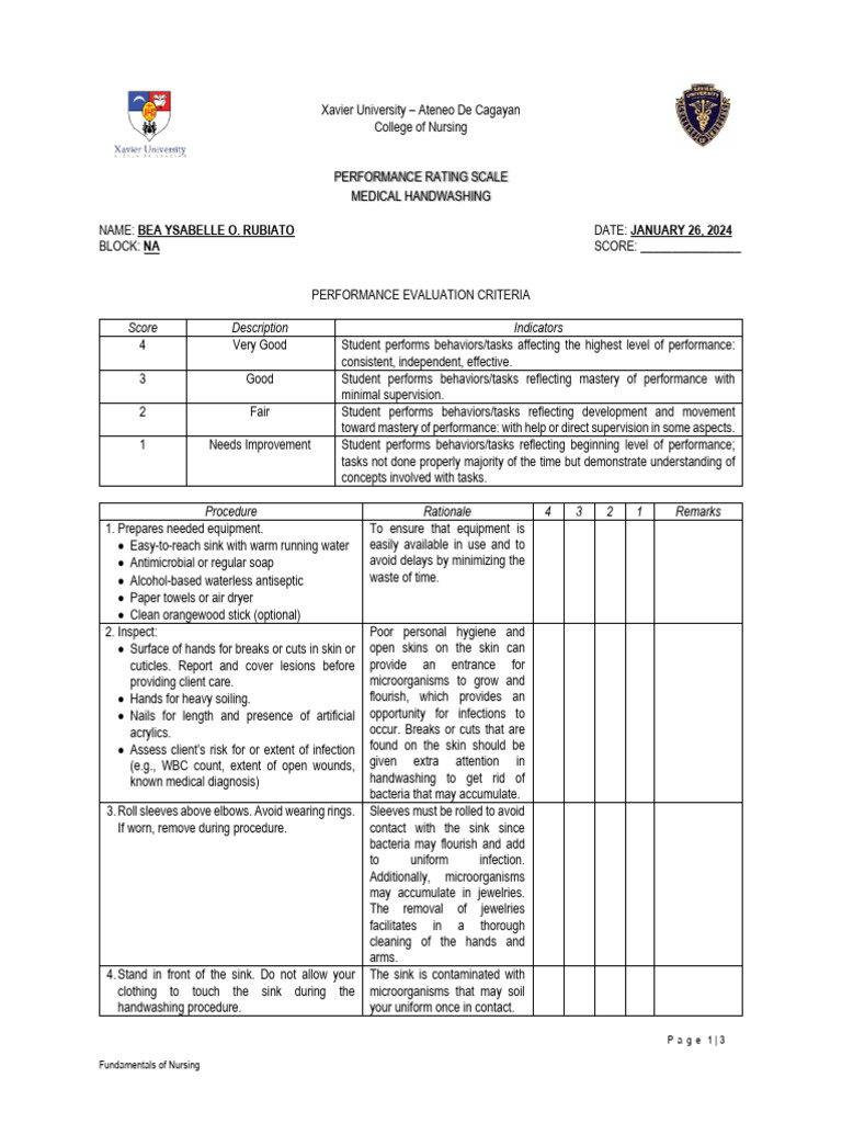 Medical Handwashing PRS | PDF | Hand Washing | Medical Specialties