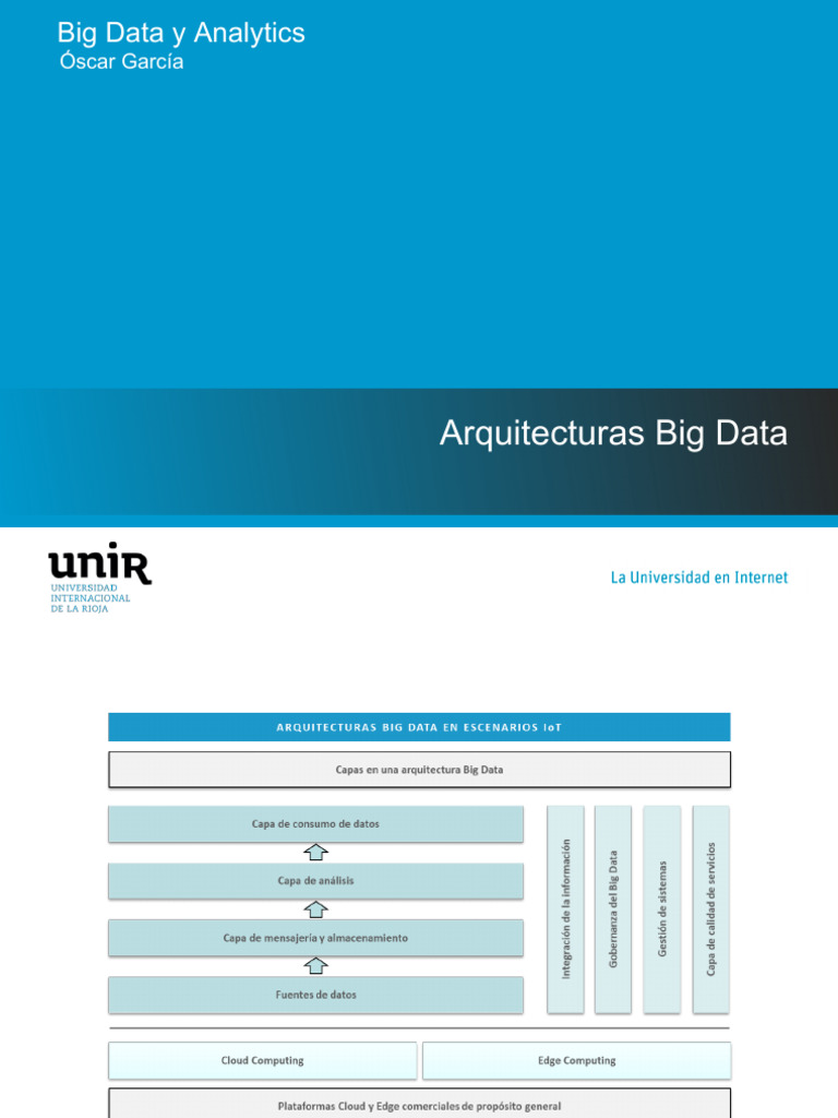 Big Data y Analytics_Tema 04 - Arquitecturas Big Data | PDF