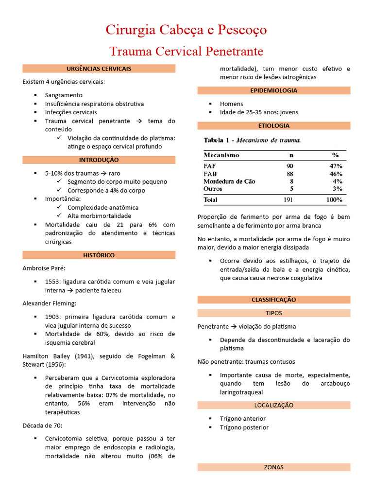 Trauma Cervical Penetrante | PDF | Danos | Choque (circulatório)