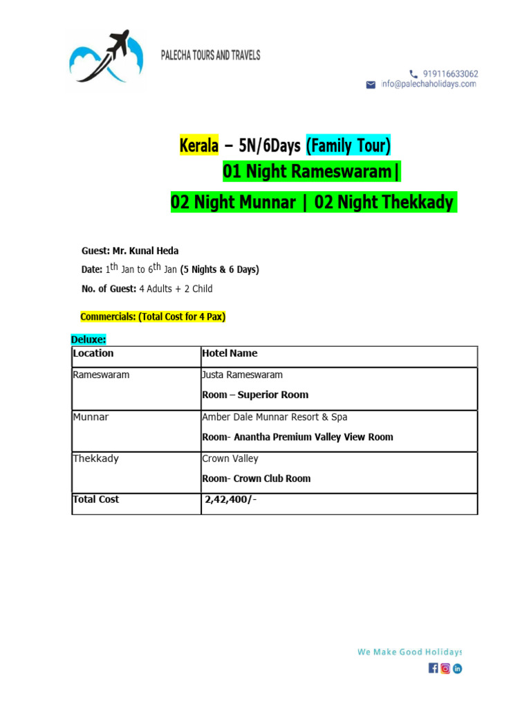 Kerala - Mr. Kunal Heda | PDF