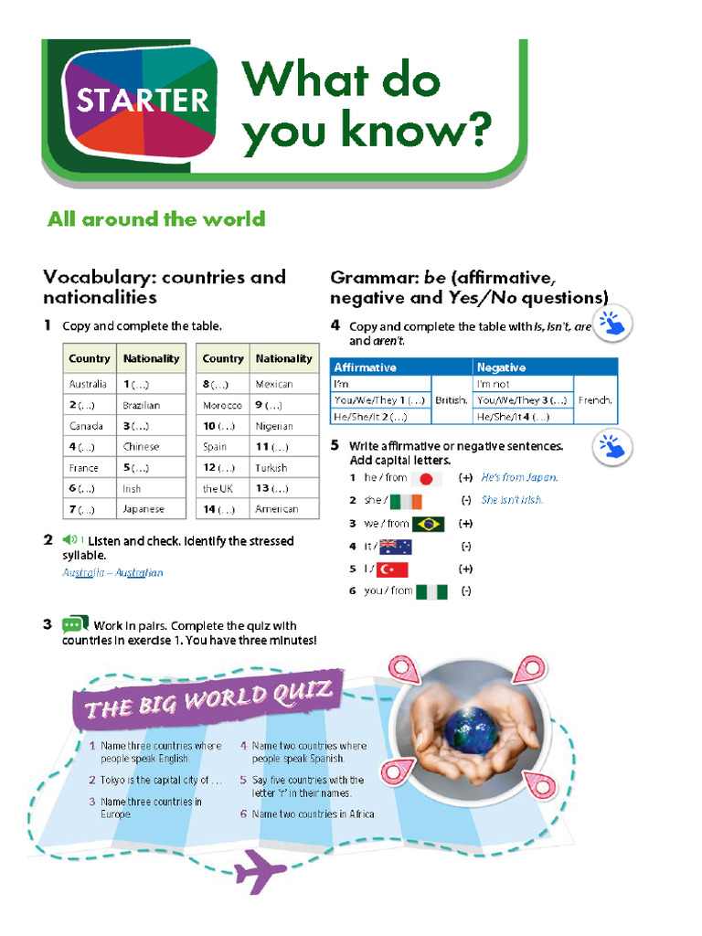 Welcome Unit Teens | PDF