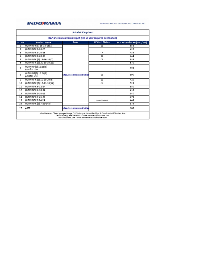 Indorama Fertilizer Price List 2025 | PDF | Agricultural Chemicals ...