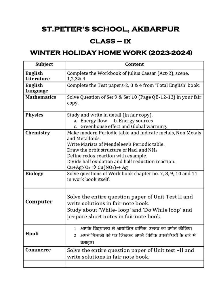Holiday Home Work Class 9 | PDF