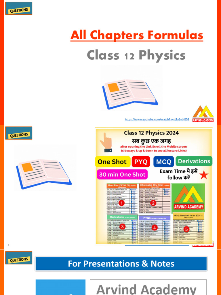 Class 12 Physics Formulas Overview | PDF