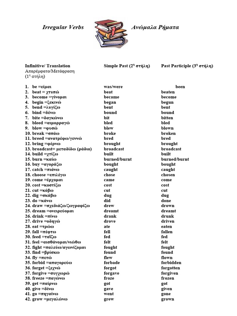 English List of Irregular Verbs | PDF