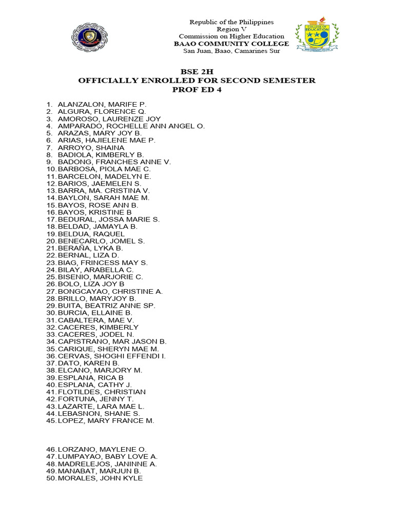 2H Masterlist Prof Ed4 | PDF