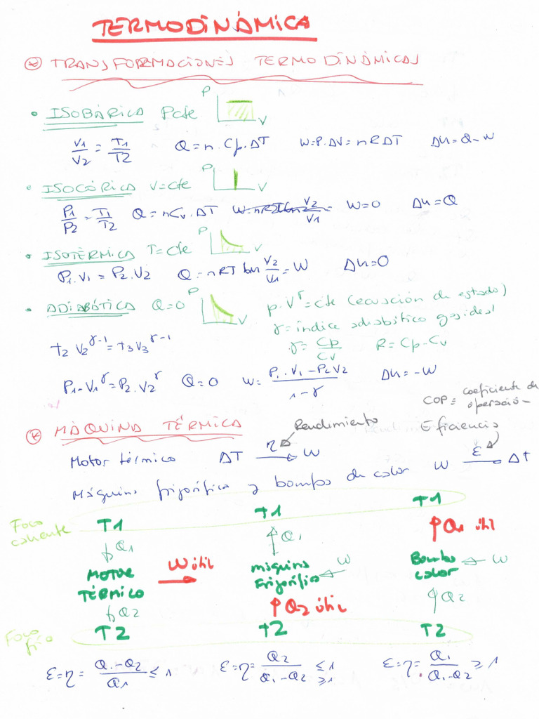 FORMULARIO TERMODINÁMICA 2 BACH | PDF