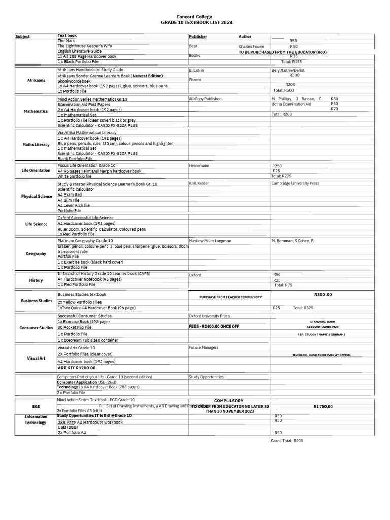 Stationery List 2024 Gr. 10 | PDF