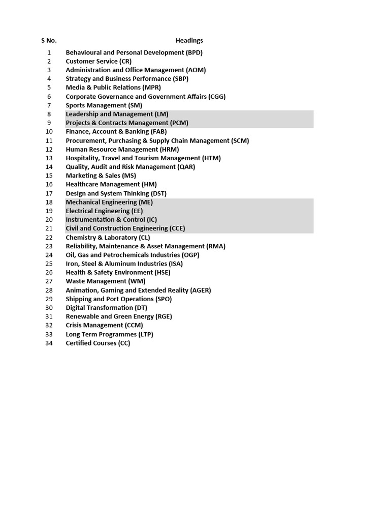 General Courses List | PDF