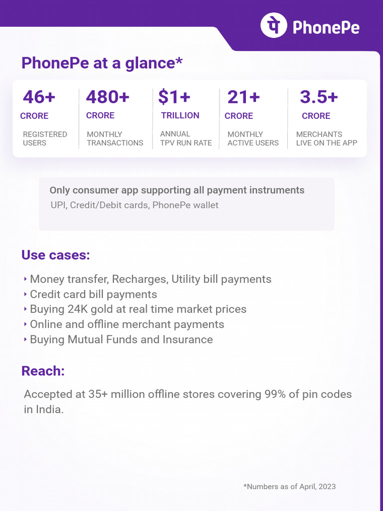PhonePe: Key Stats and Features 2023 | PDF