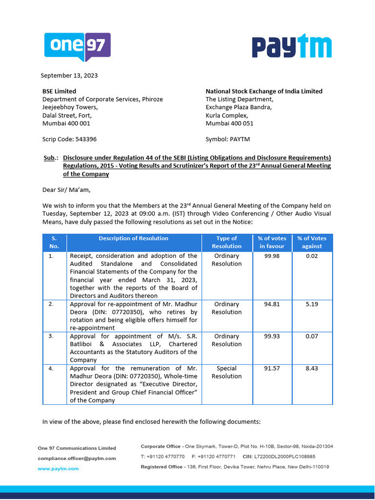 Paytm Voting Results and Scrutinizers Report 2023 | PDF | Electronic Voting | Audit