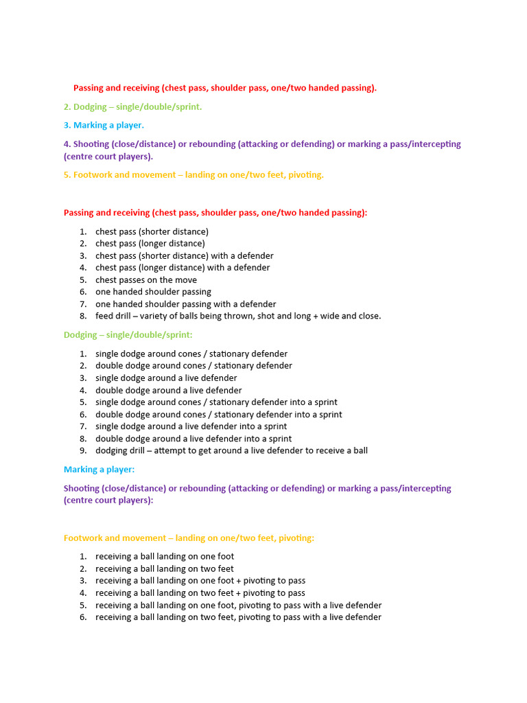 Netball Skills Planning | PDF
