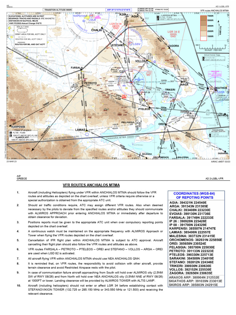 LG AD 2 LGBL VFR en | PDF