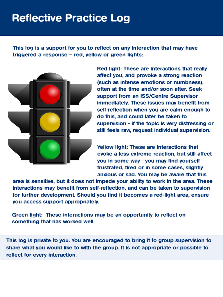 Reflective Practice Log (Editable) | PDF | Feeling | Reflective Practice