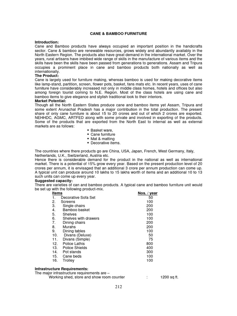 Cane and Bamboo Furniture | PDF | Economies