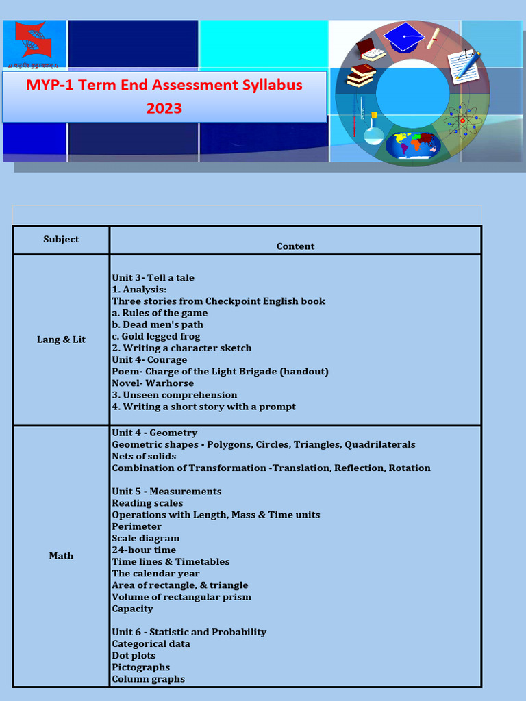 MYP-1 Term End Assessment Syllabus 2023 | PDF | Rectangle
