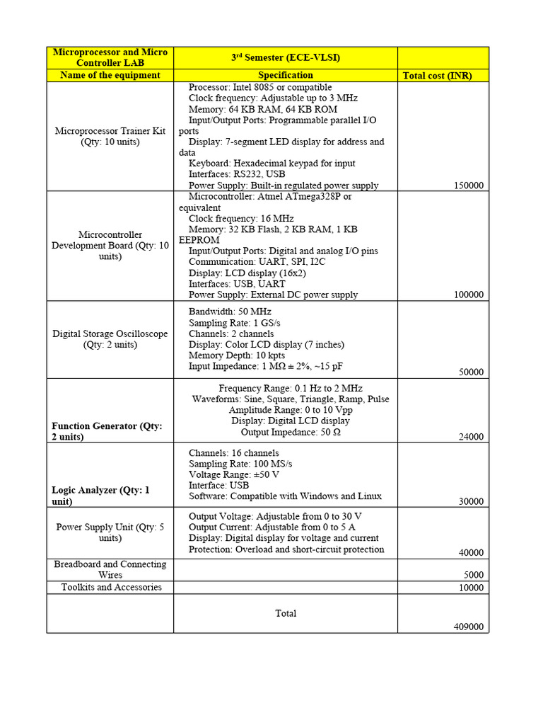 Lab GP | PDF | Power Supply | Field Programmable Gate Array