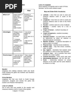 Geo Learner Activities Gr 7 Term 1 Map Skills | PDF | Latitude | Map