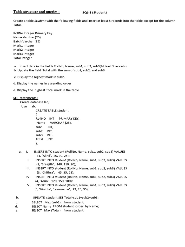 Lab SQL | PDF | Table (Database) | Data Management Software