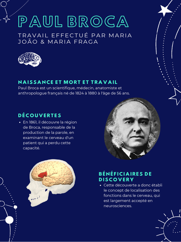 Paul Broca | PDF
