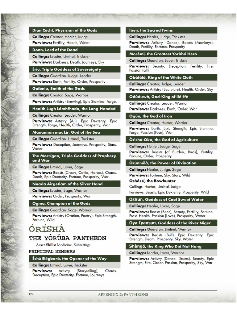 Orisha: The Yoruba Pantheon | Download Free PDF | Devi | Mythological ...