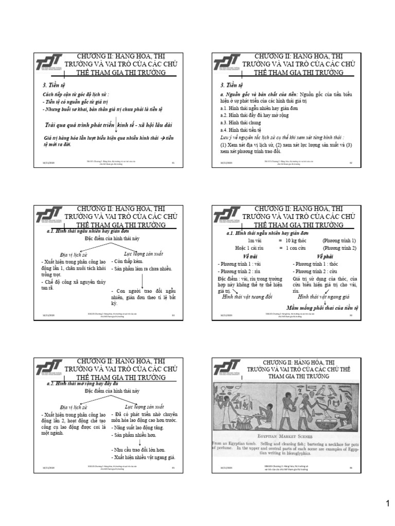 Chương 2 KTCT - Muc 3 | PDF
