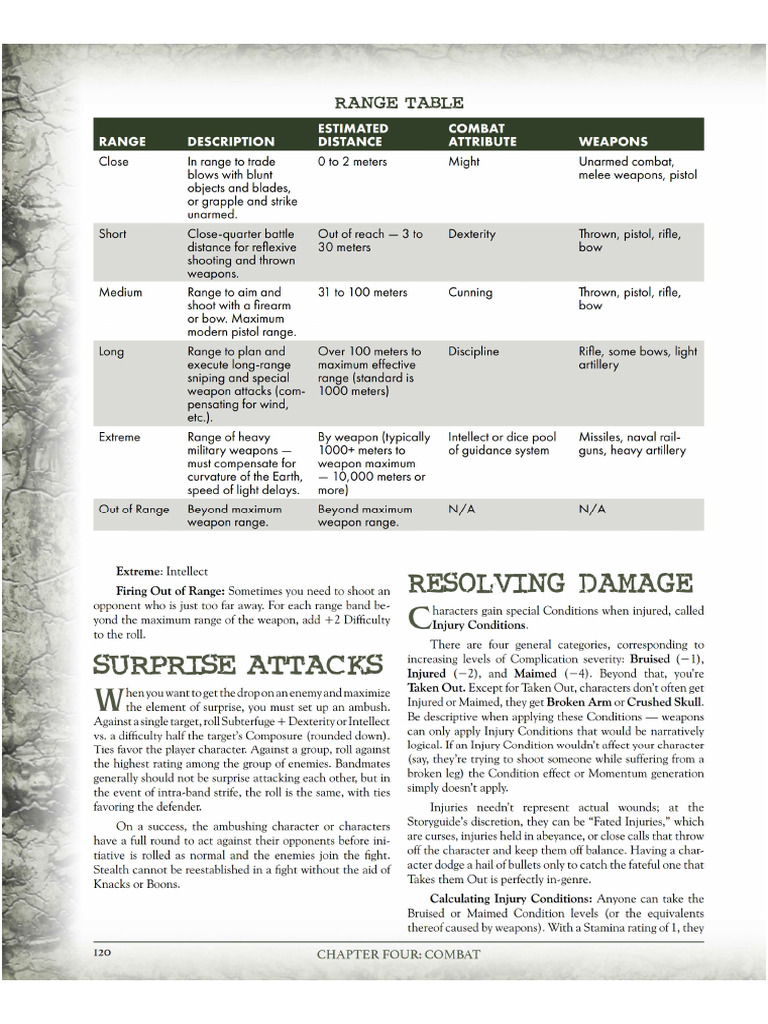 Resolving Damage: Range Table | Download Free PDF | Firearms | Armour