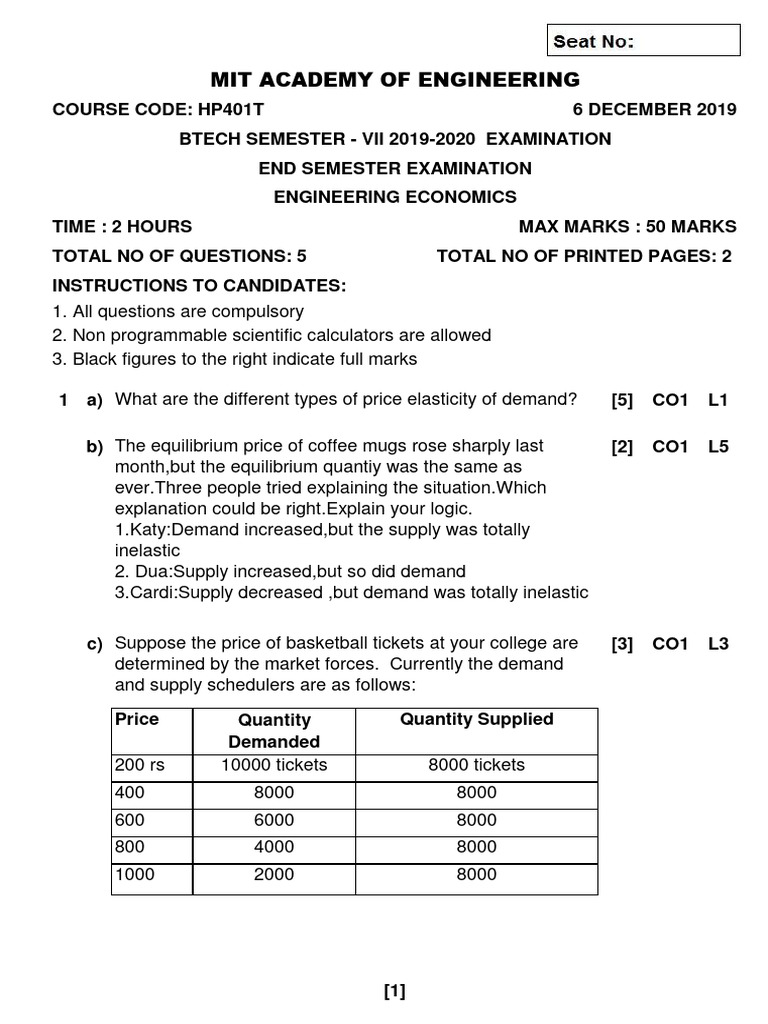 Engineering Economics Exam Guide | PDF | Demand | Elasticity (Economics)