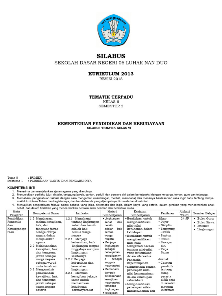 Silabus Tema 8 | PDF