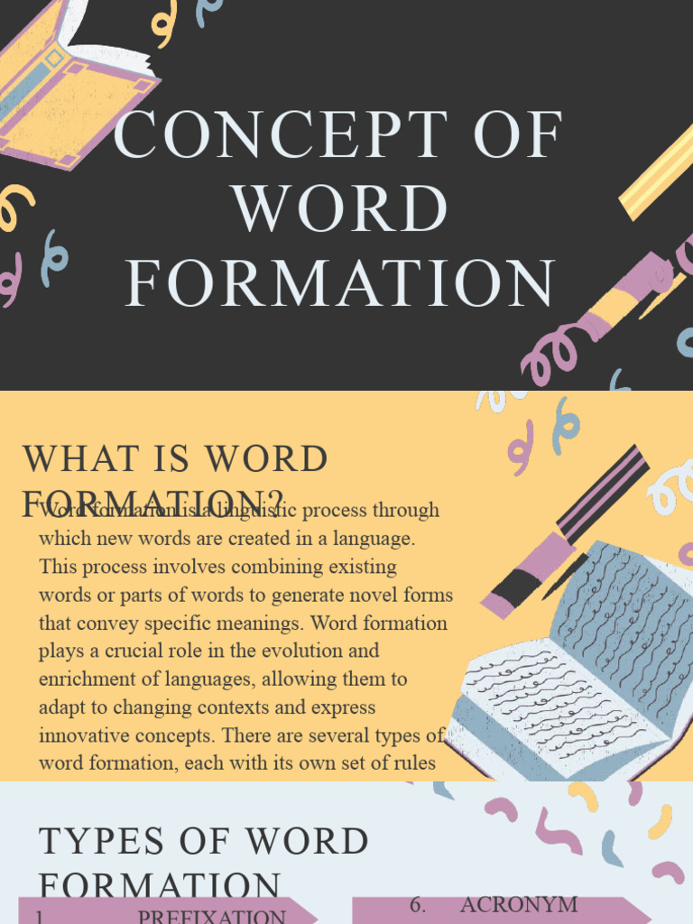 Word Formation | PDF | Word | Human Communication