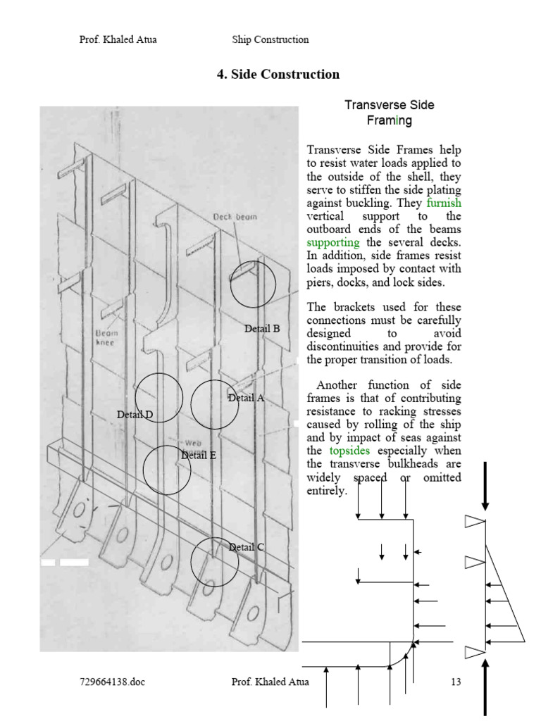 Side Construction | PDF | Deck (Ship) | Ships