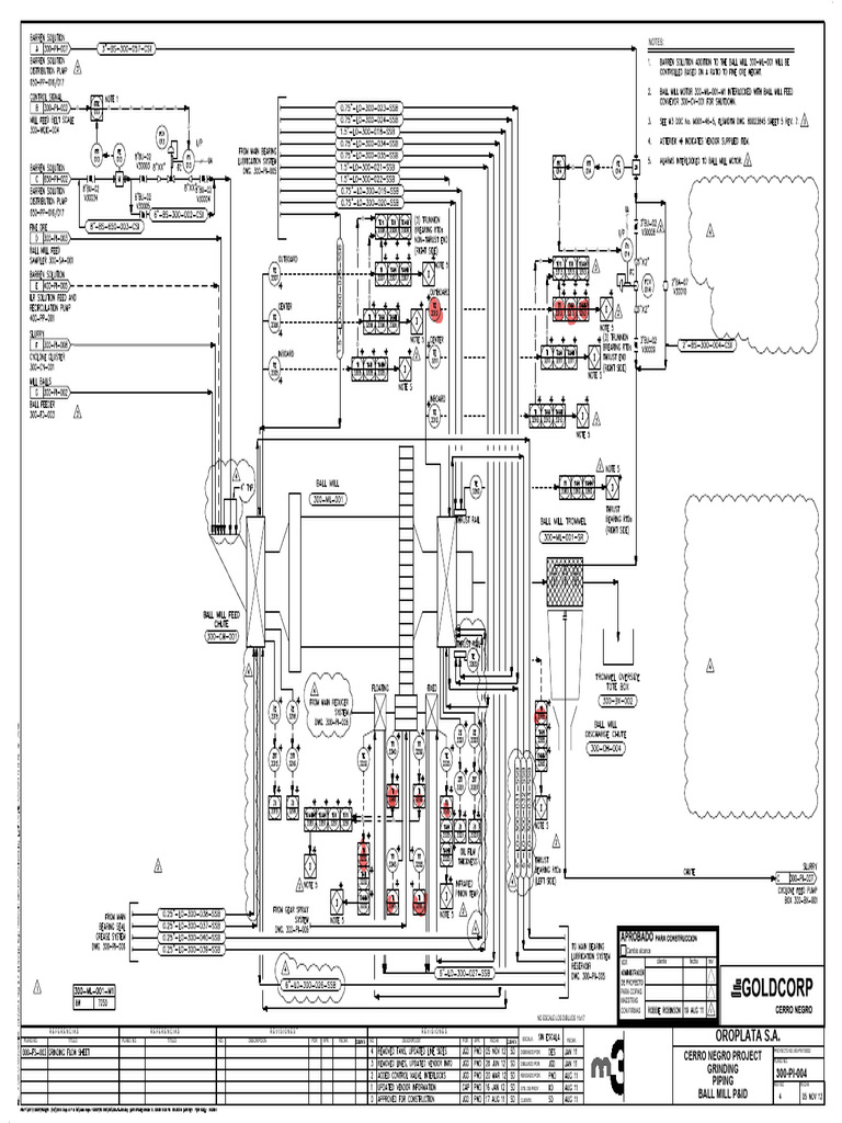 300-PI-004 Rev 4 | PDF