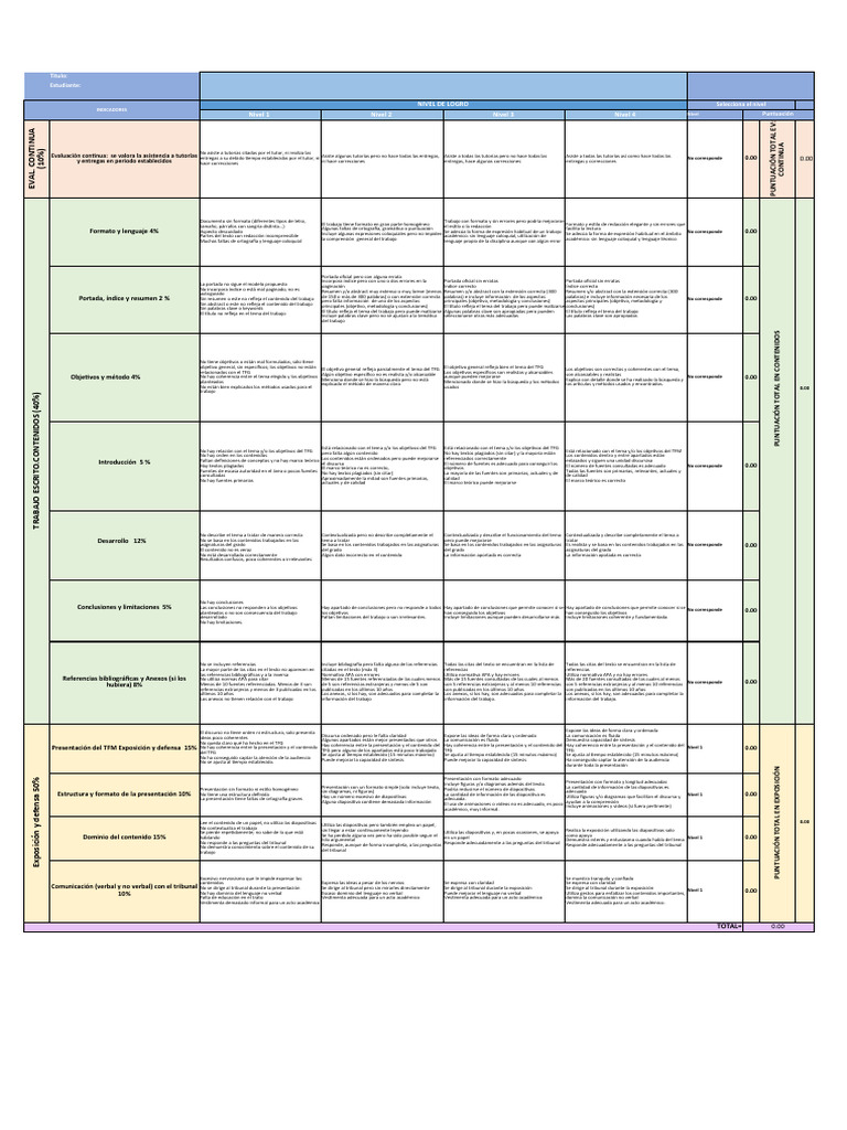 Evaluación de TFG: Indicadores y Logros | PDF | Sumario abstracto) | Estilo apa