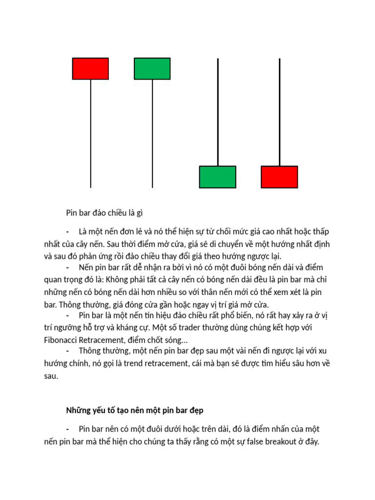 (123doc) Full Bo Price Action Nial Fuller Cao Minh Tuan Update Version ...