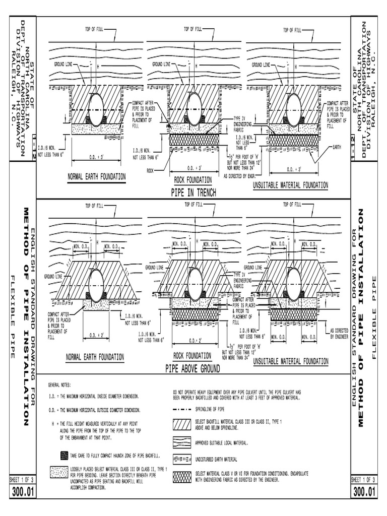 Division 03 - Pipe Culverts | PDF | Pipe (Fluid Conveyance) | Building ...