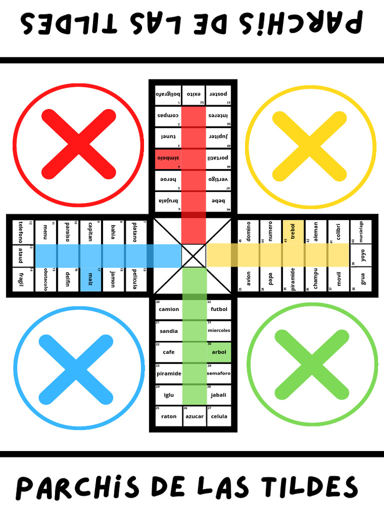 El Parchis de Las Tildes | PDF