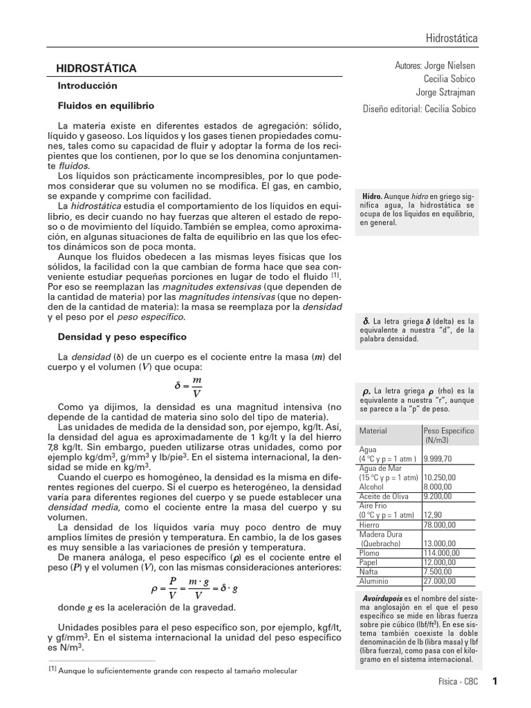Fli Hidro | PDF | Densidad | Líquidos