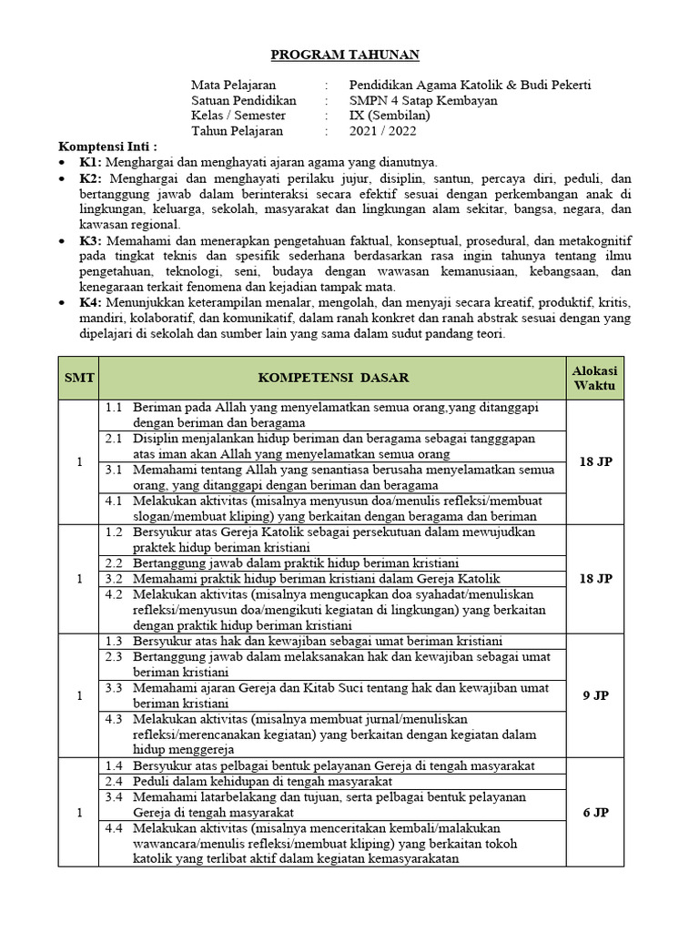 Program Tahunan KLS 9 | PDF