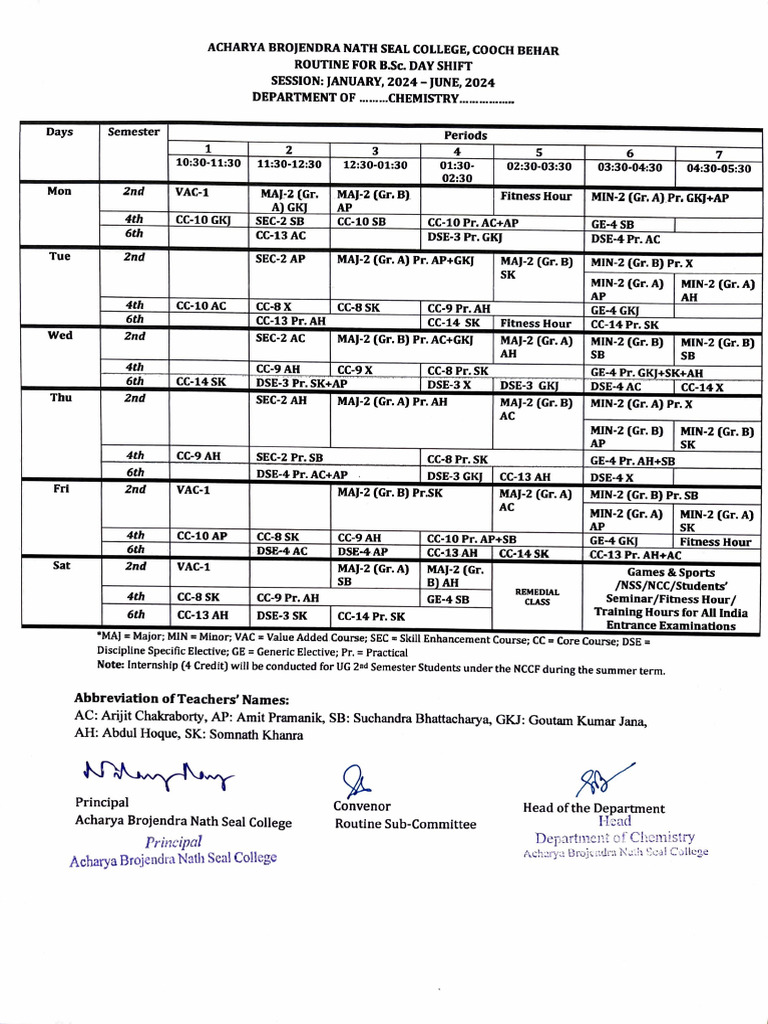 Routine - Day Shift - Chemistry 2024 | PDF