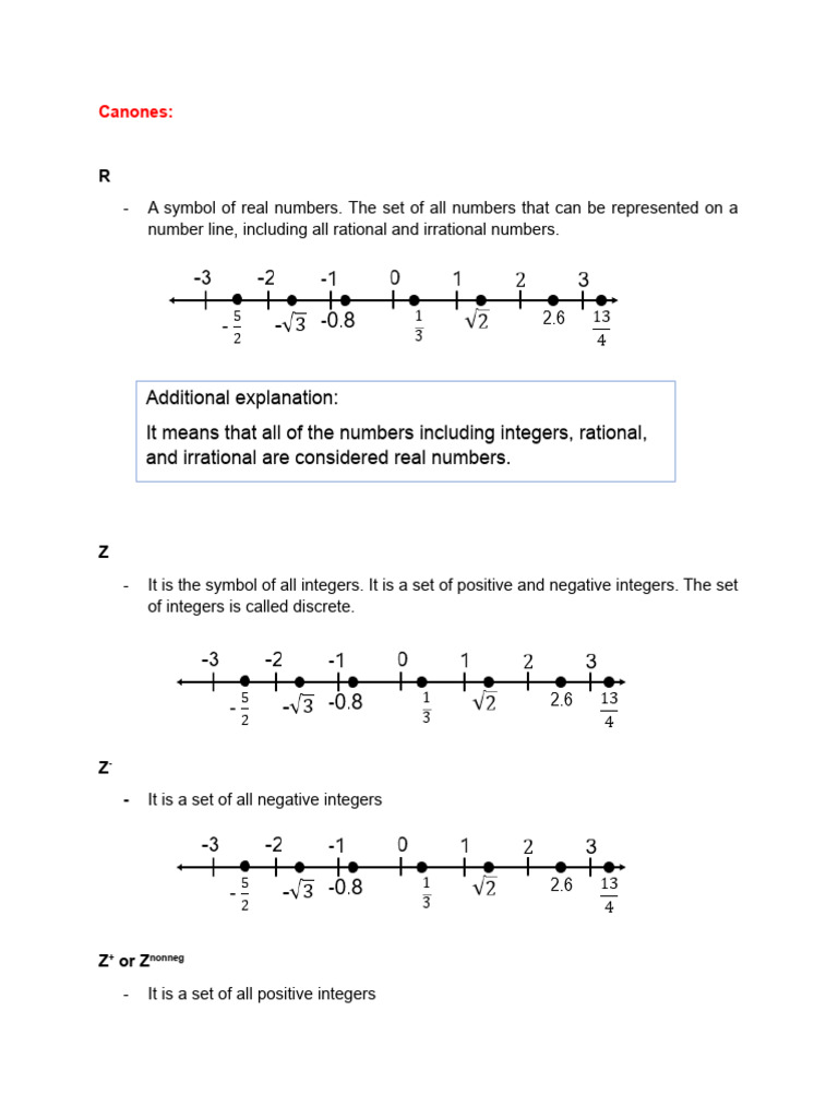 Mathematics in The Modern World | PDF | Numbers | Integer