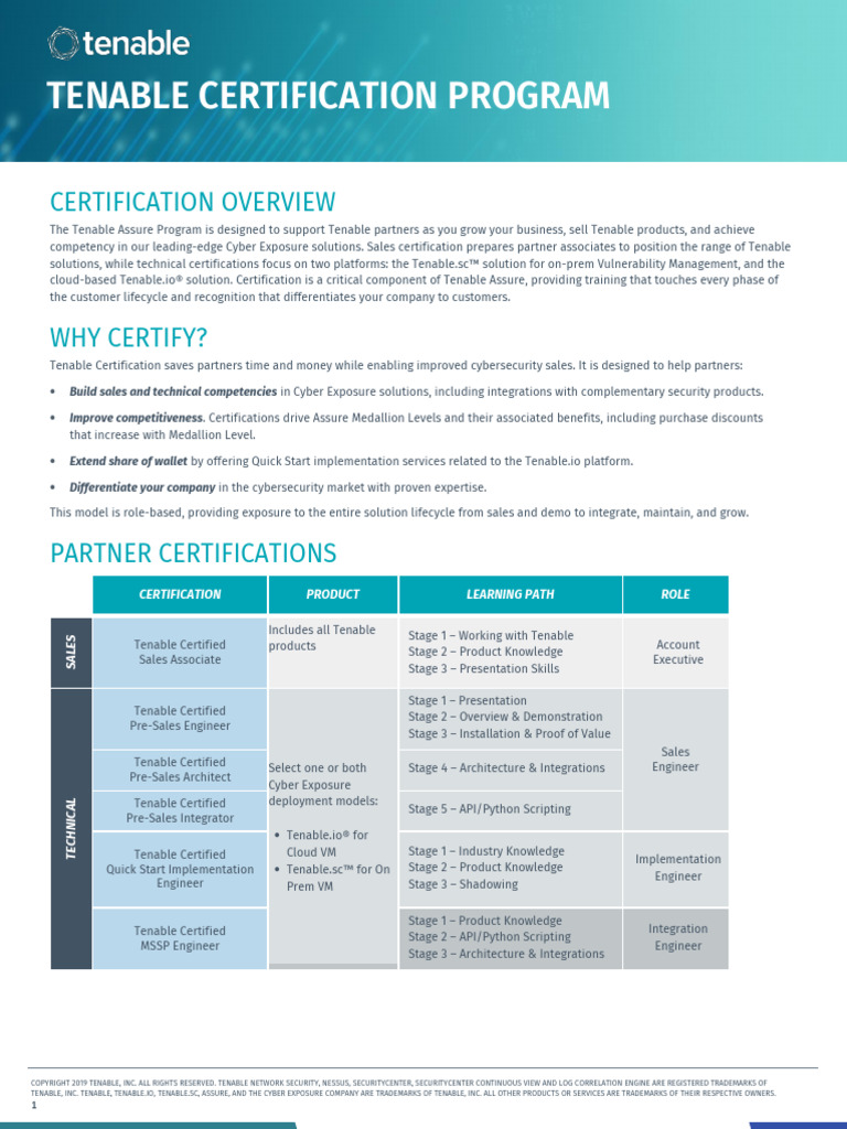 DataSheet-2019 Tenable Certification Program | PDF | Computer Security | Security