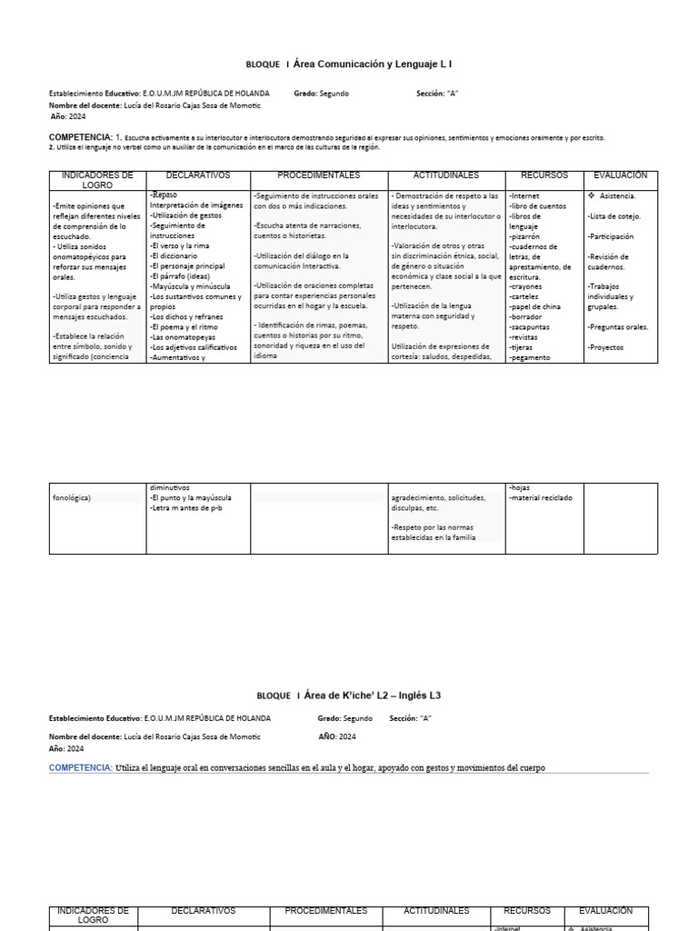 Planificación Segundo Grado 2024 Pdf Conjunto Matemáticas 0131