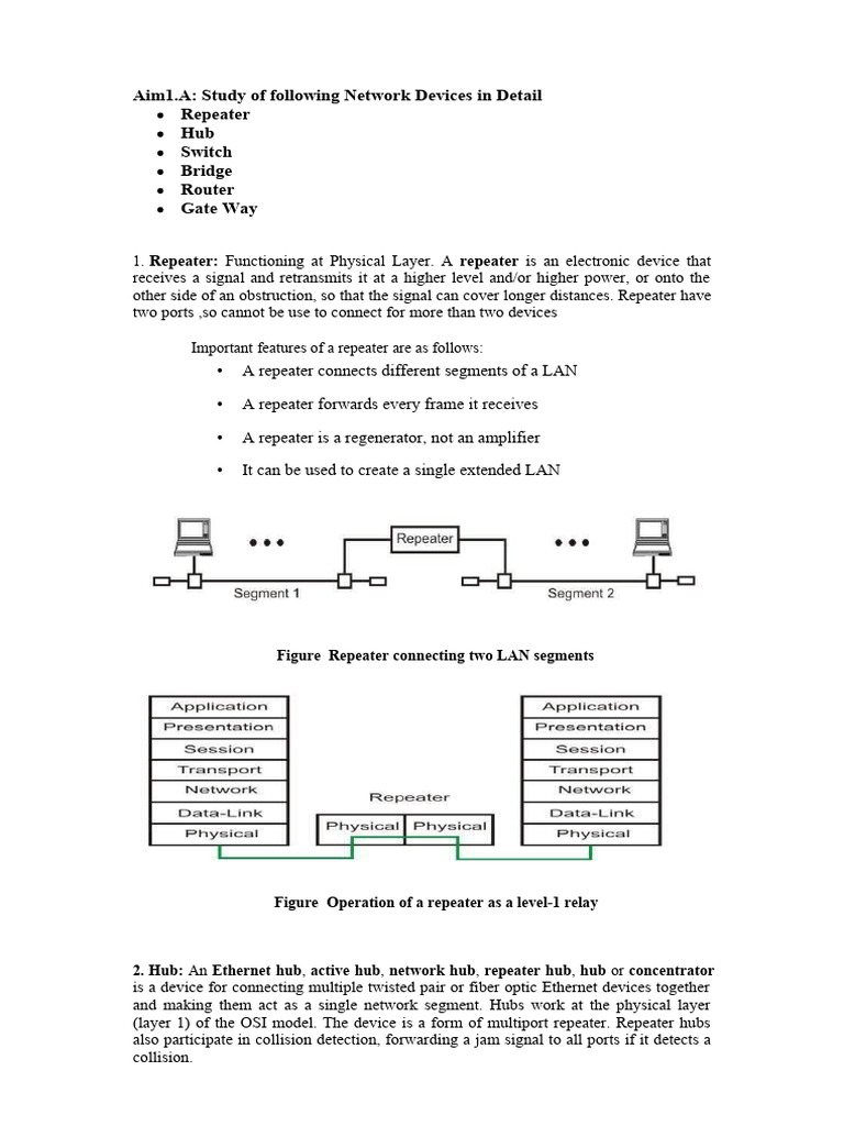 CN Lab Manual - Bhavani.k | PDF | Network Switch | Computer Network