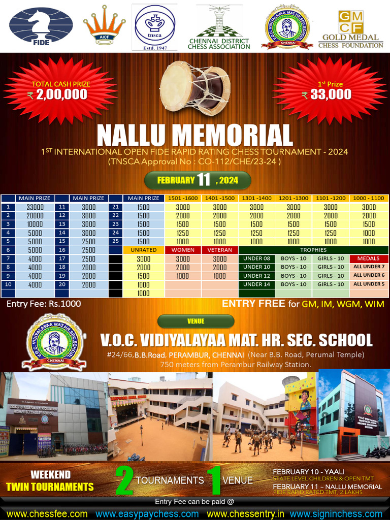 Nallu Memorial - 1st International Open Fide Rapid Rating Chess ...