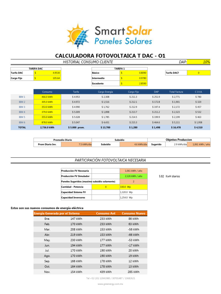 Calculadora Paneles Solares | PDF | Fotovoltaica | Ciencia de los Materiales