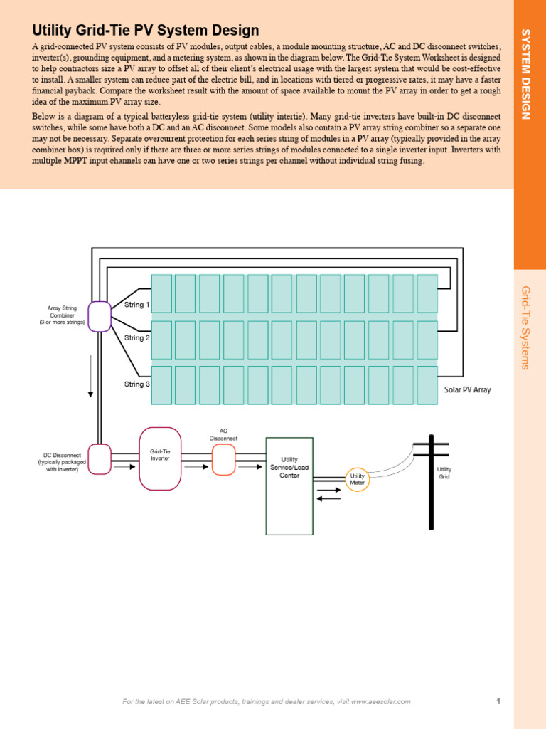 Utility Grid-Tie PV System Design - Vgoooooood | PDF | Photovoltaic ...