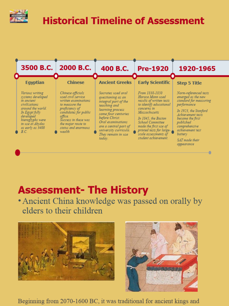 Historical Assessment Timeline Overview | PDF
